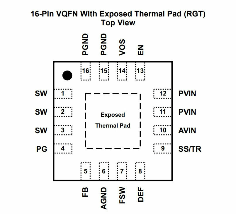 Микросхема TPS62131RGTT