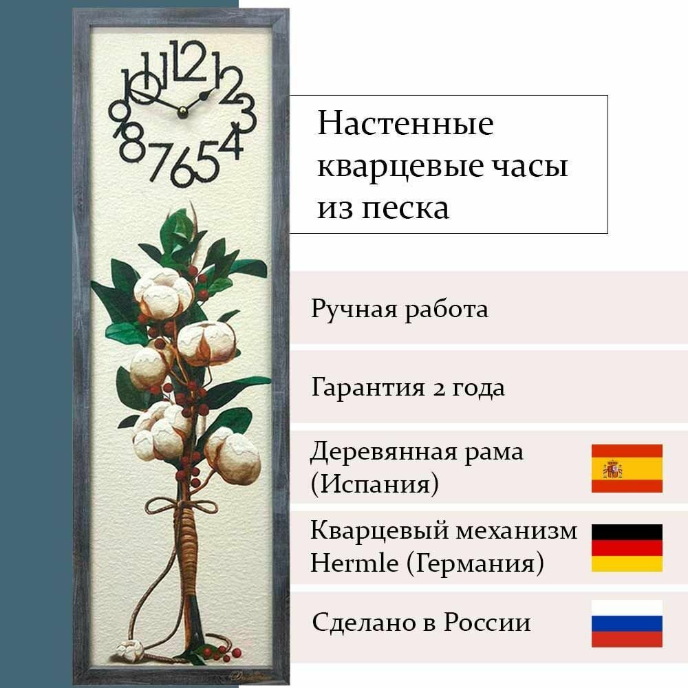 Часы-картина Династия 03-862 Хлопок, багет Индиго