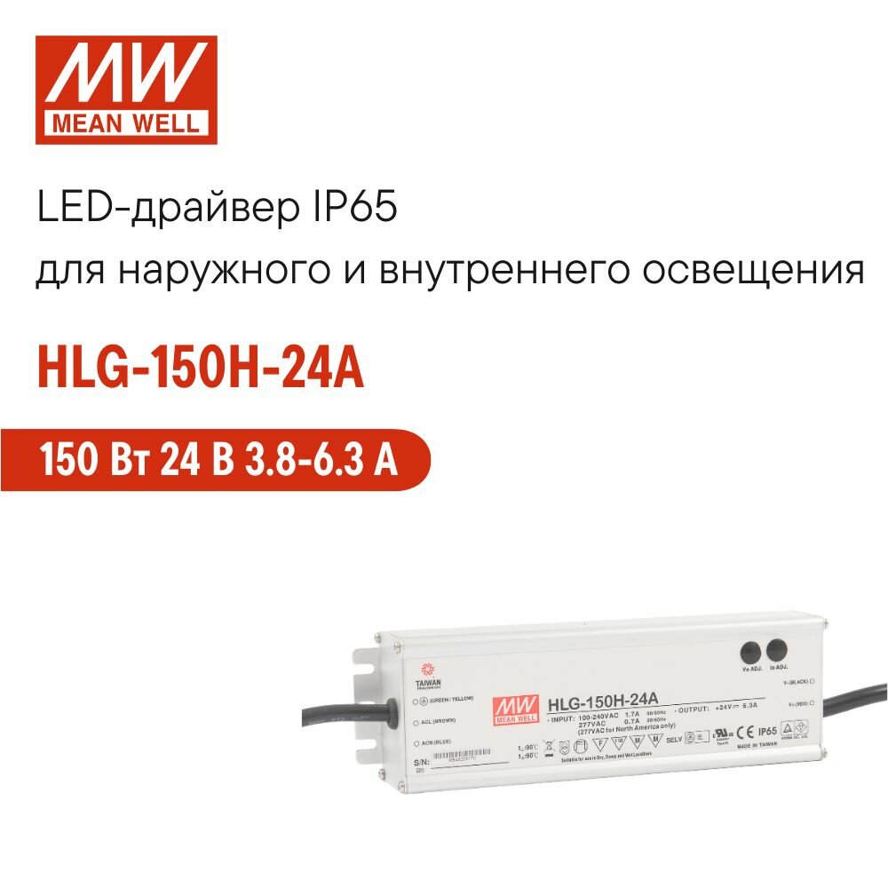 LED-драйвер MEAN WELL HLG-150H-24A 150 Вт, 24 В, 6 А стабилизация CV+CC, корпус IP65
