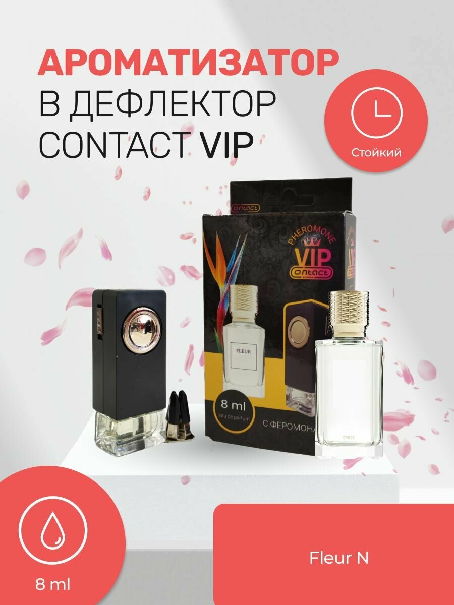 Ароматизатор для автомобиля на дефлектор №8 Сontact VIP Fleur