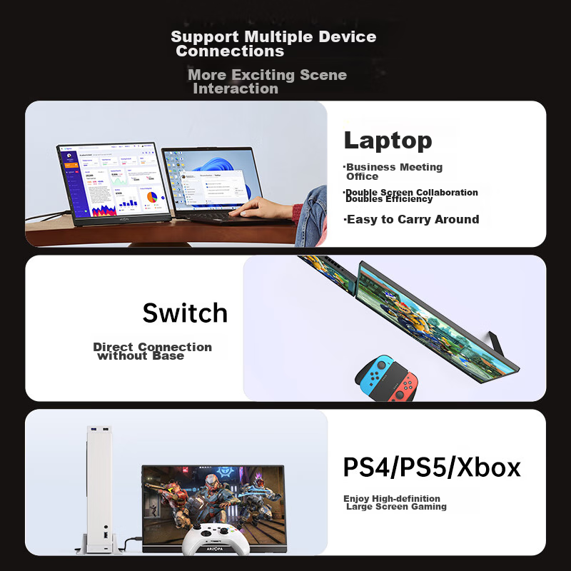 ARZOPA 16.1-Inch 144Hz High Color Gamut Portable Monitor, IPS Screen, Secondary Display for Laptops And Phones, Switch And PS4/5 Display, Obsidian Black