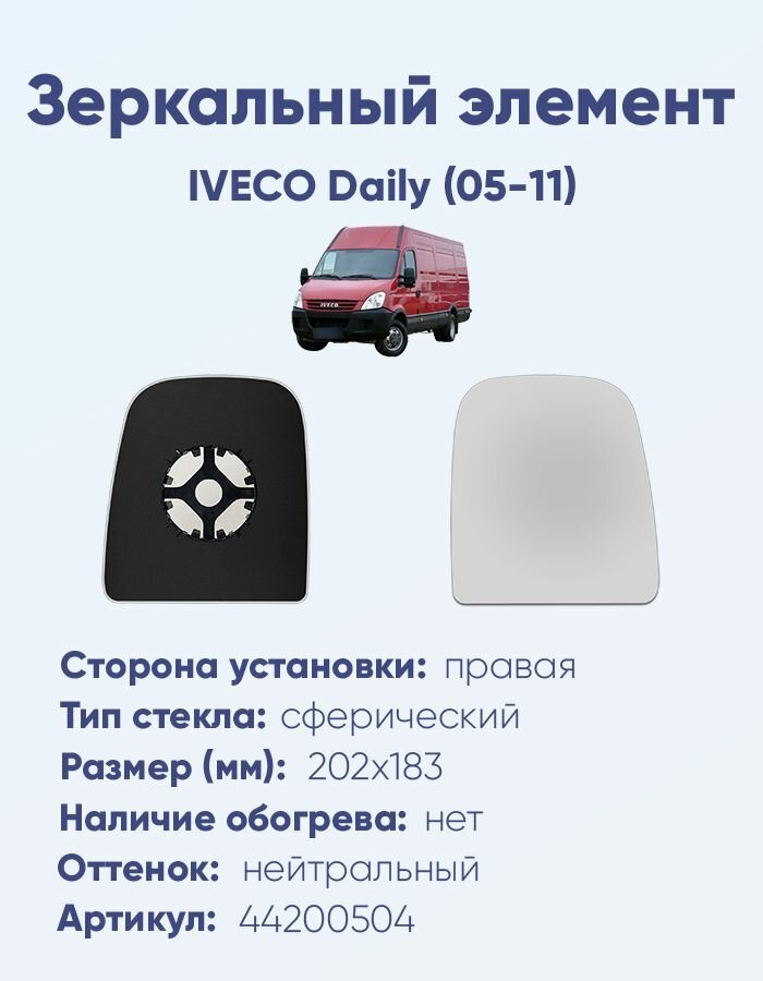 Зеркальный элемент правый IVECO Daily (05-11) сфера нейтральный без обогрева
