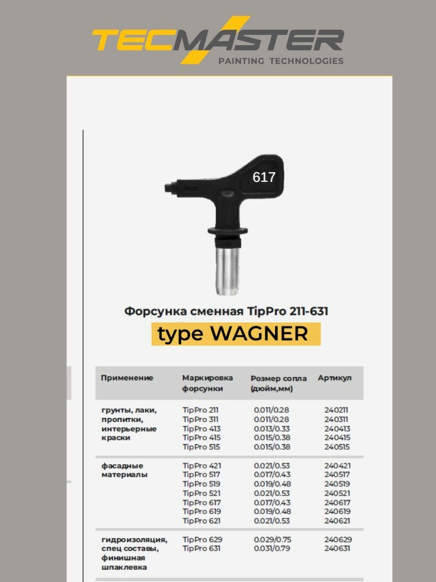Форсунка для окрасочного пистолета (сопло) сменная TipPro 617 (240617)