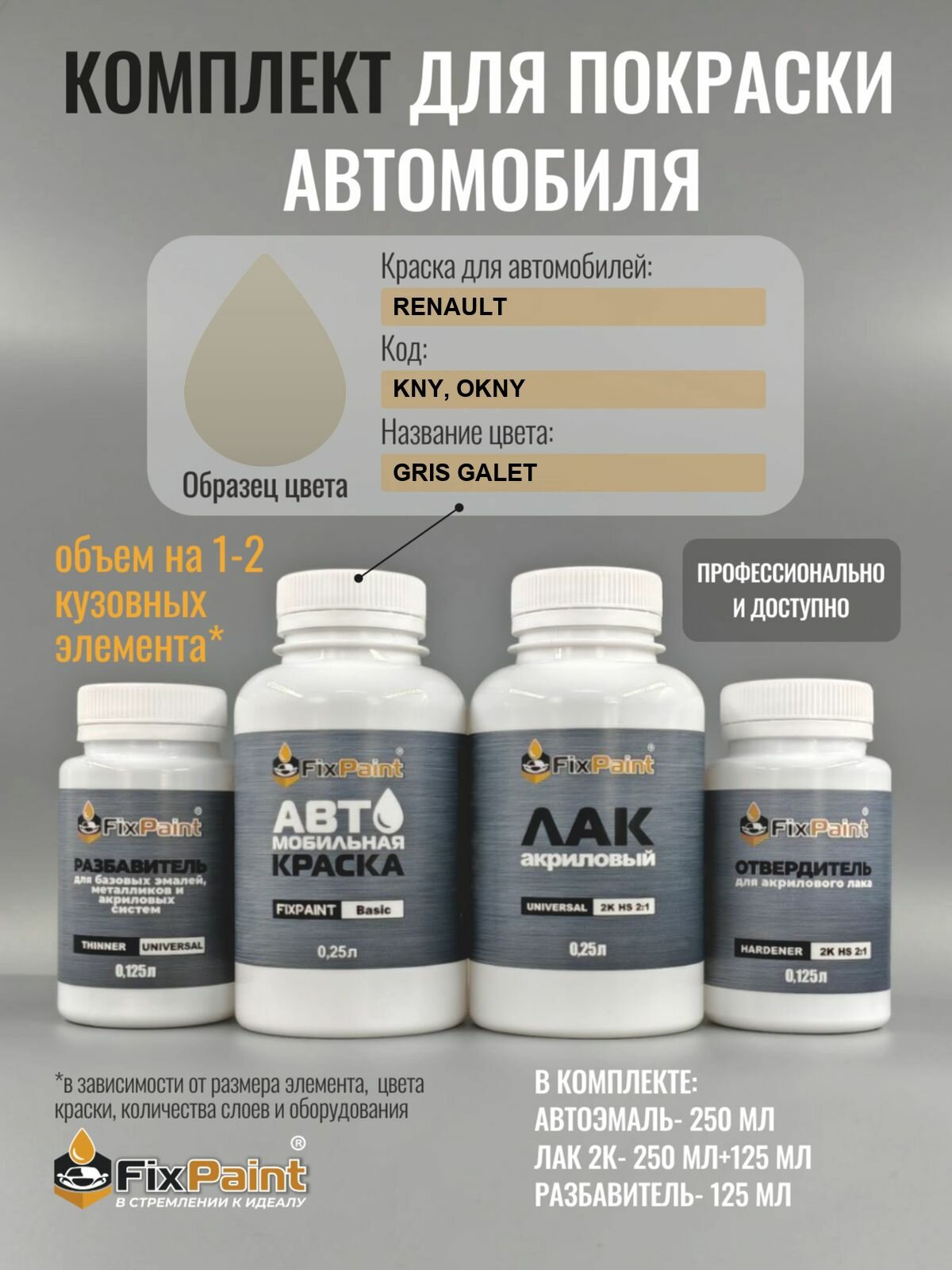 Комплект для покраски RENAULT, код KNY, OKNY, GRIS GALET, базовая автомобильная эмаль 250 мл, лак 2K 250 мл с отвердителем, разбавитель 125 мл, FixPaint Pro