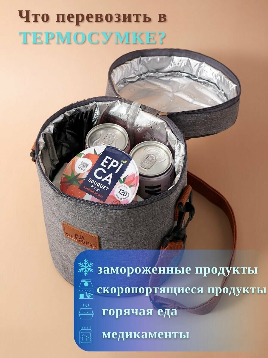 Термосумка — фото 1