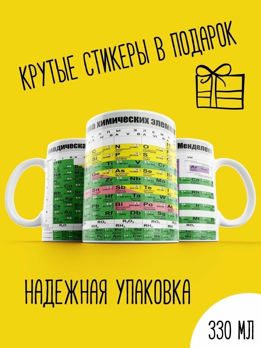 Кружка Таблица химических элементов Менделеева