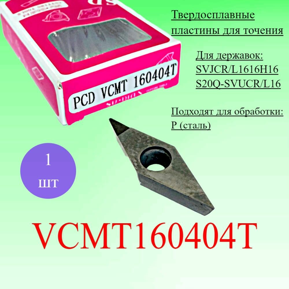 Твердосплавные пластины для точения VCMT160404T