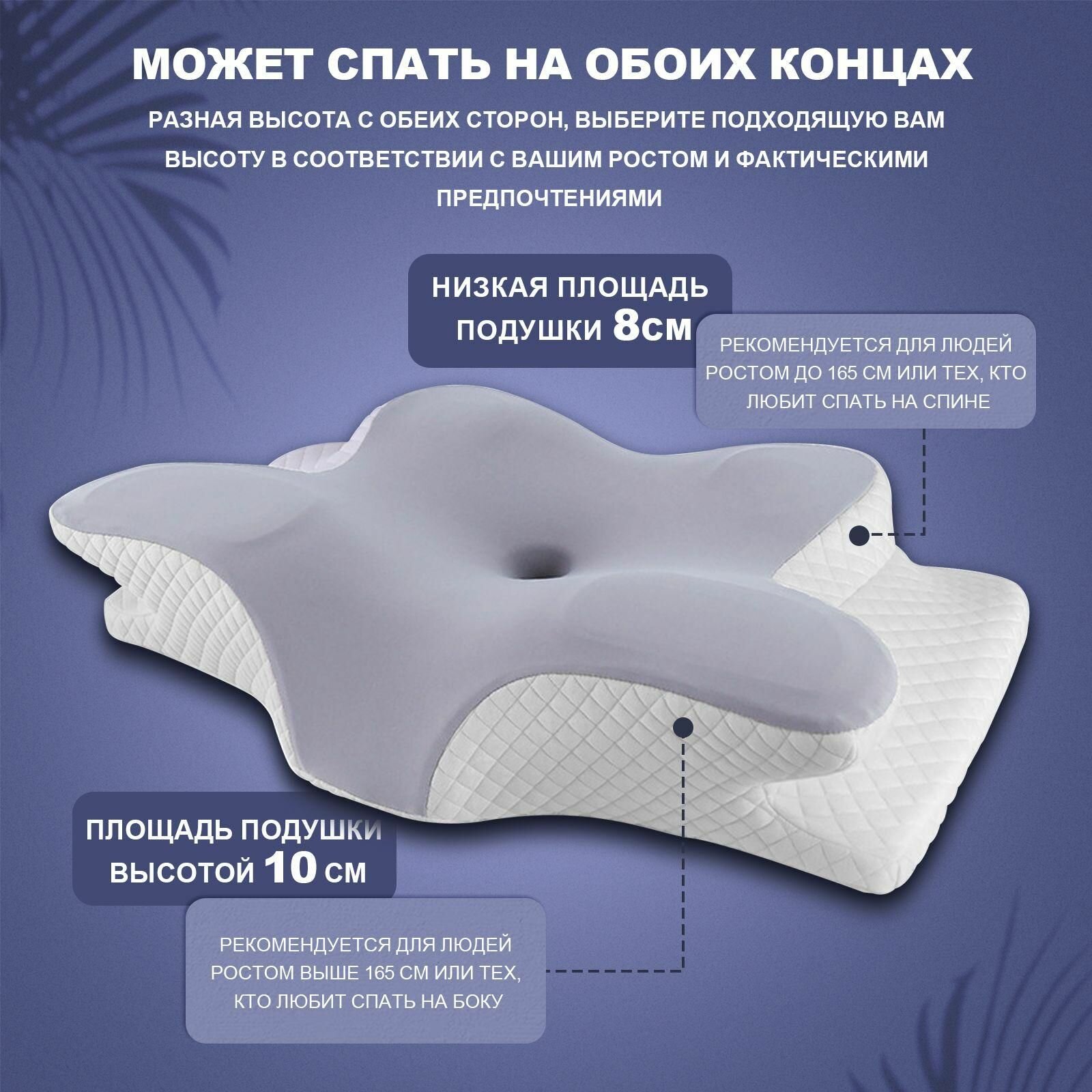 Подушка ортопедическая для сна Lumina, анатомическая с эффектом памяти