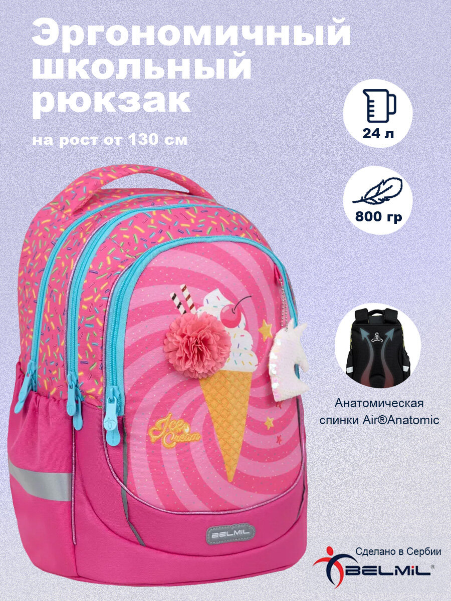 Рюкзак школьный Belmil LEISURE "Ice Cream"