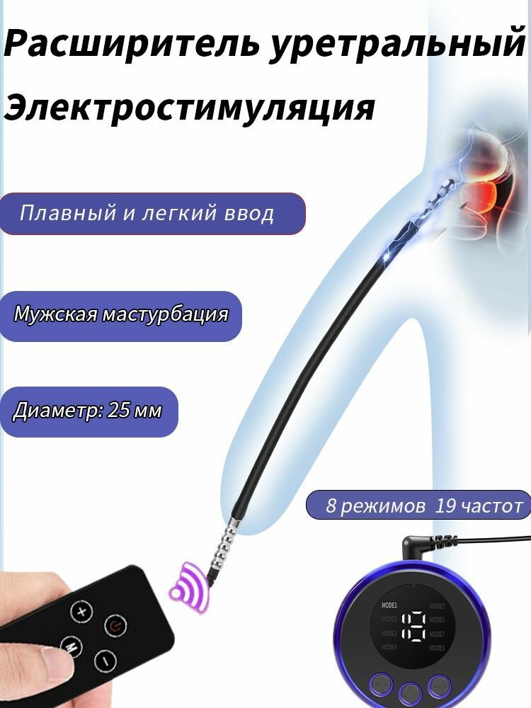 Электростимуляция Расширитель уретральный 35CM