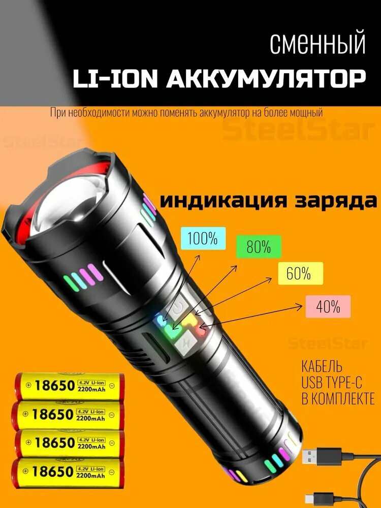 Ручной фонарь — фото 1