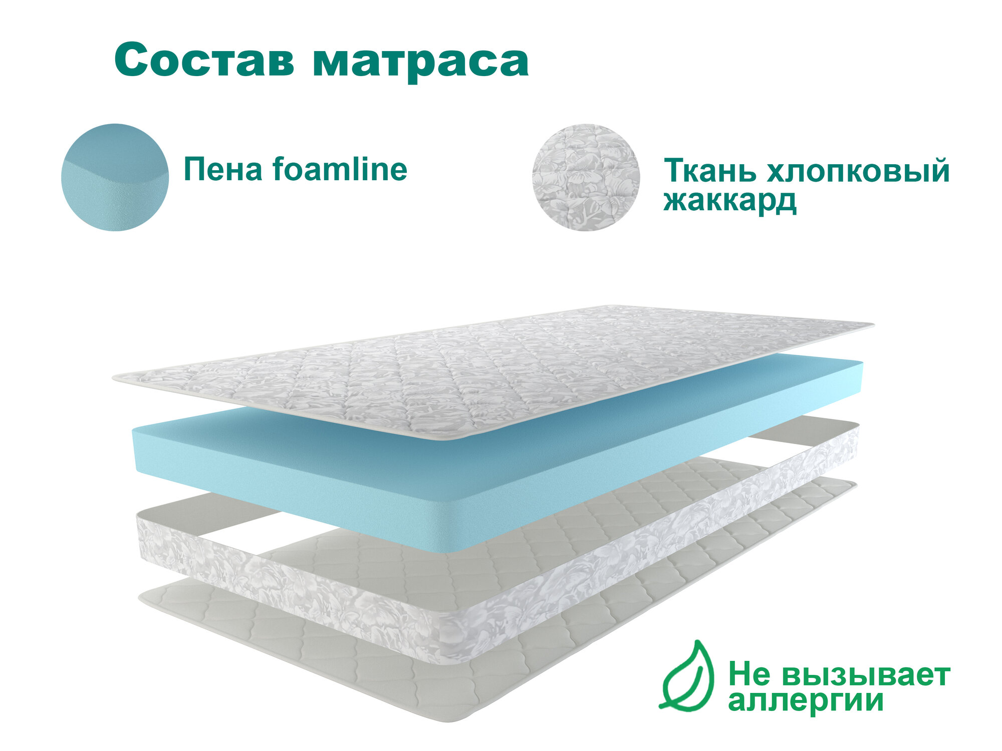 Матрас Астра Эко — фото 1