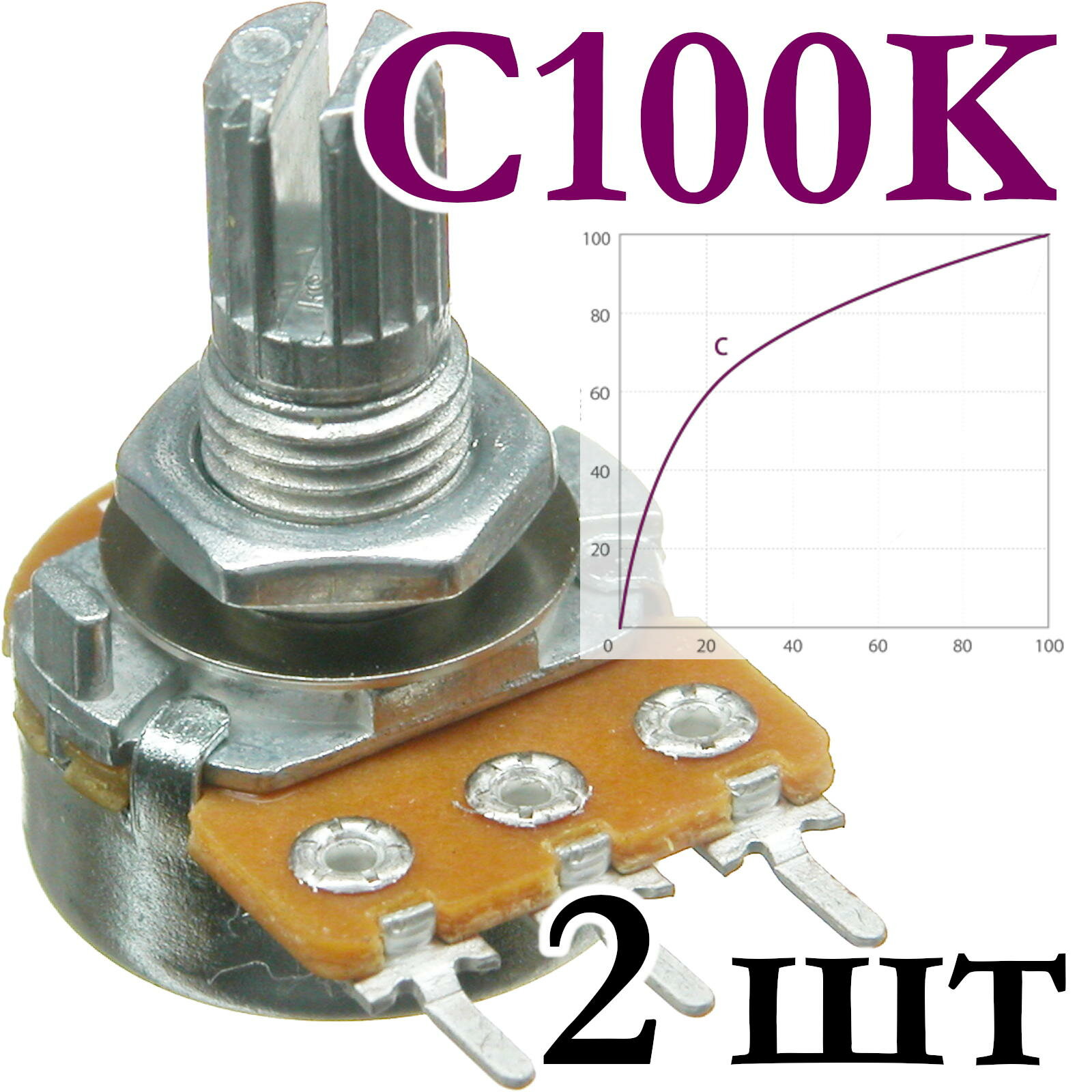 Набор поворотных потенциометров Alpha RV16AF-20-15K-C100K-3(2 шт.)