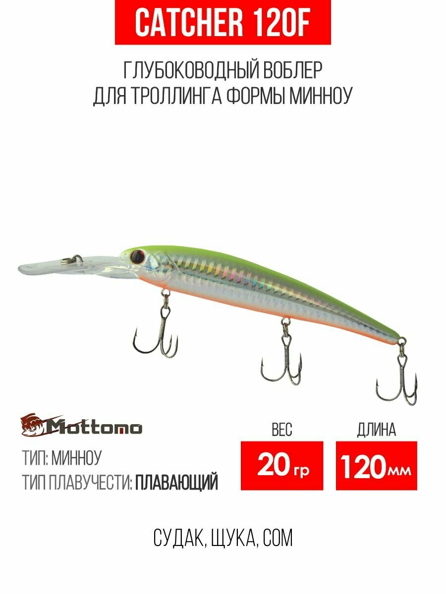 Воблер для рыбалки Mottomo Catcher 120F 20g, минноу плавающий для спиннинга, троллинга. Приманка на щуку Chart Silver