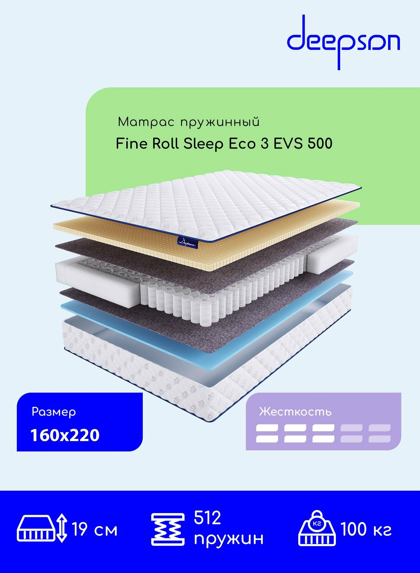 Матрас 160x220 ортопедический независимые пружины Deepson Fine Roll Sleep Eco 3 EVS 500