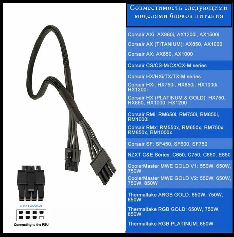 Кабель для Видеокарты PCIe 8pin на 6+2pin