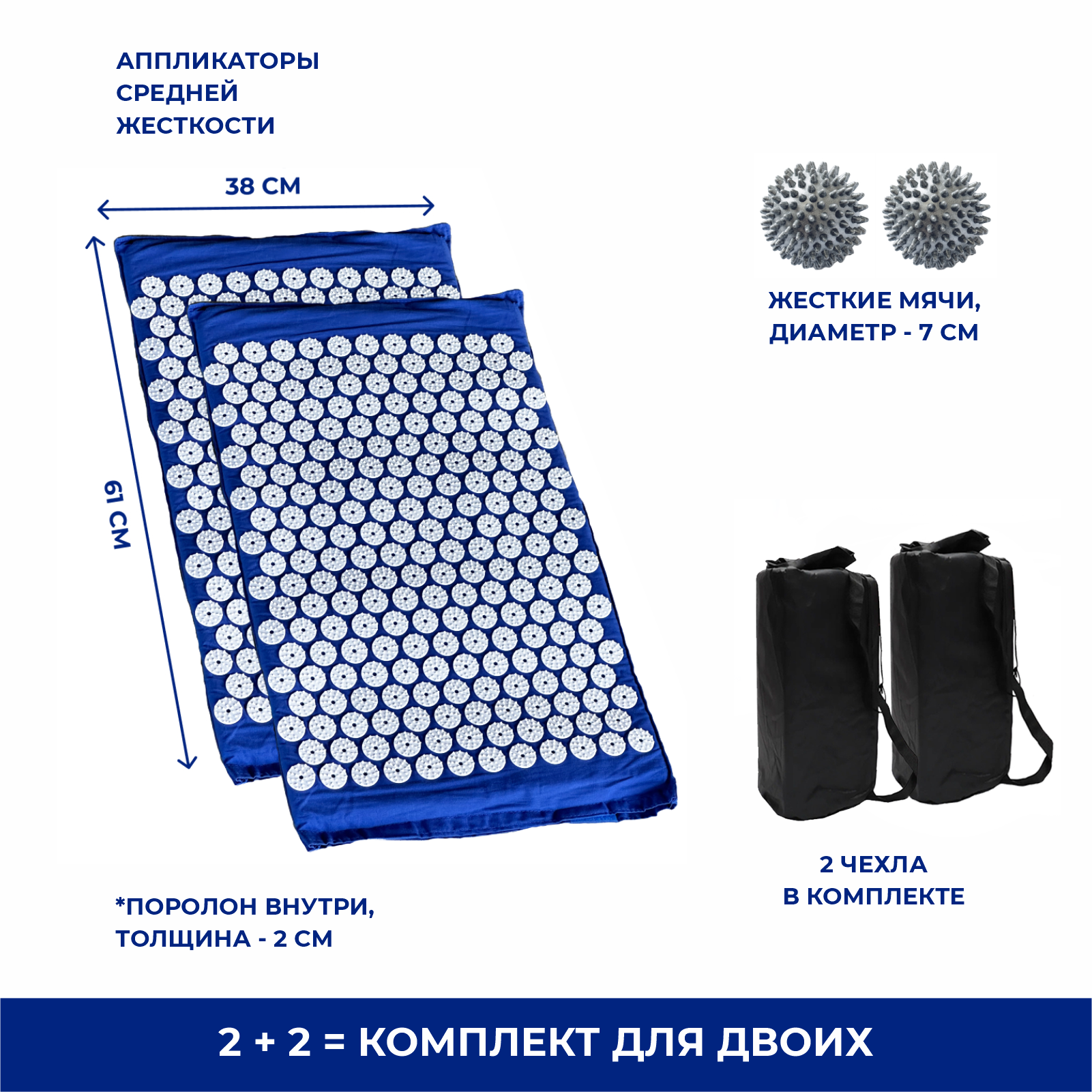 Комплект: 2 коврика синих +поролон+ 2 чехла+2 мяча серых