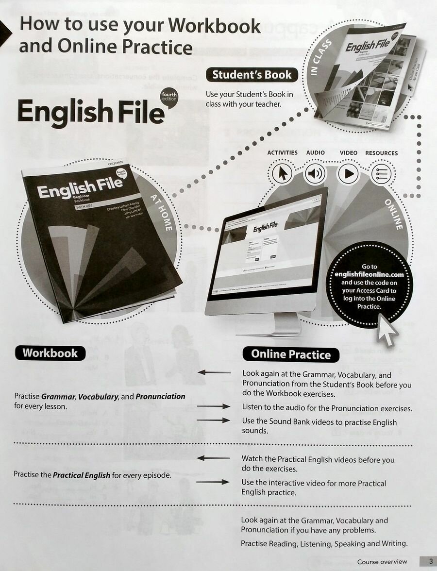 English File (4th edition) Beginner Workbook without key — фото 1