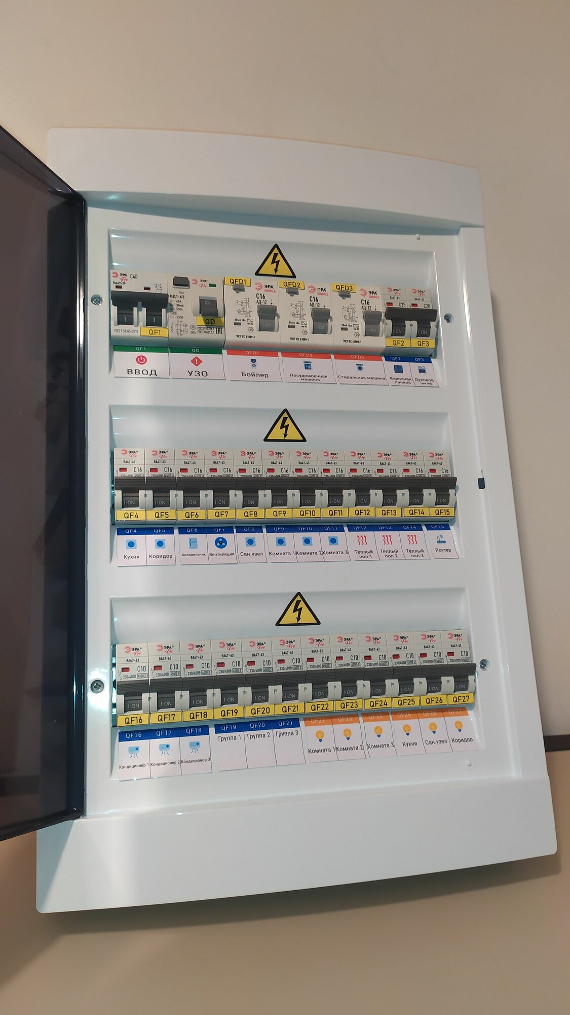 Электрощит в сборе 36 модулей, 220В 2П 40А v3 ЭРб