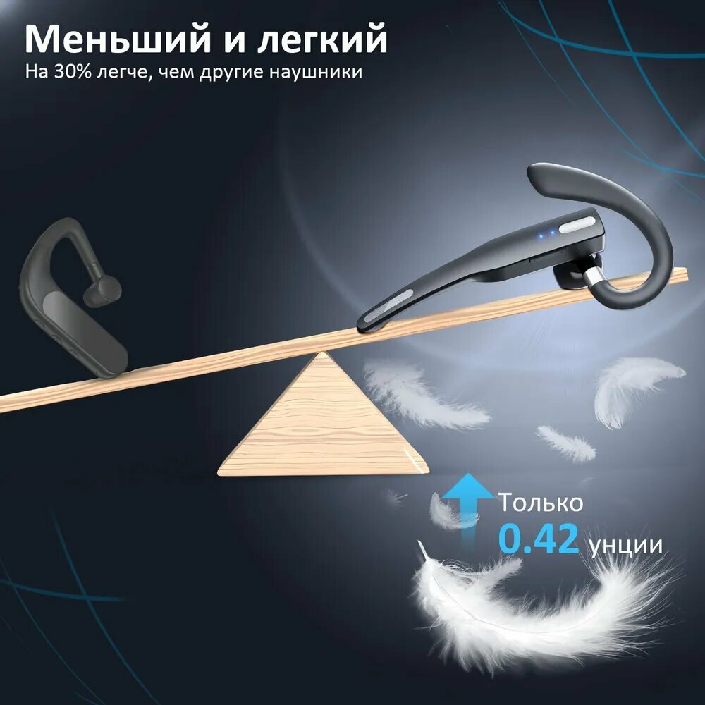 Гарнитура, Bluetooth, моно, AMT, шумоподавление, CVC-8.0, 1 шт