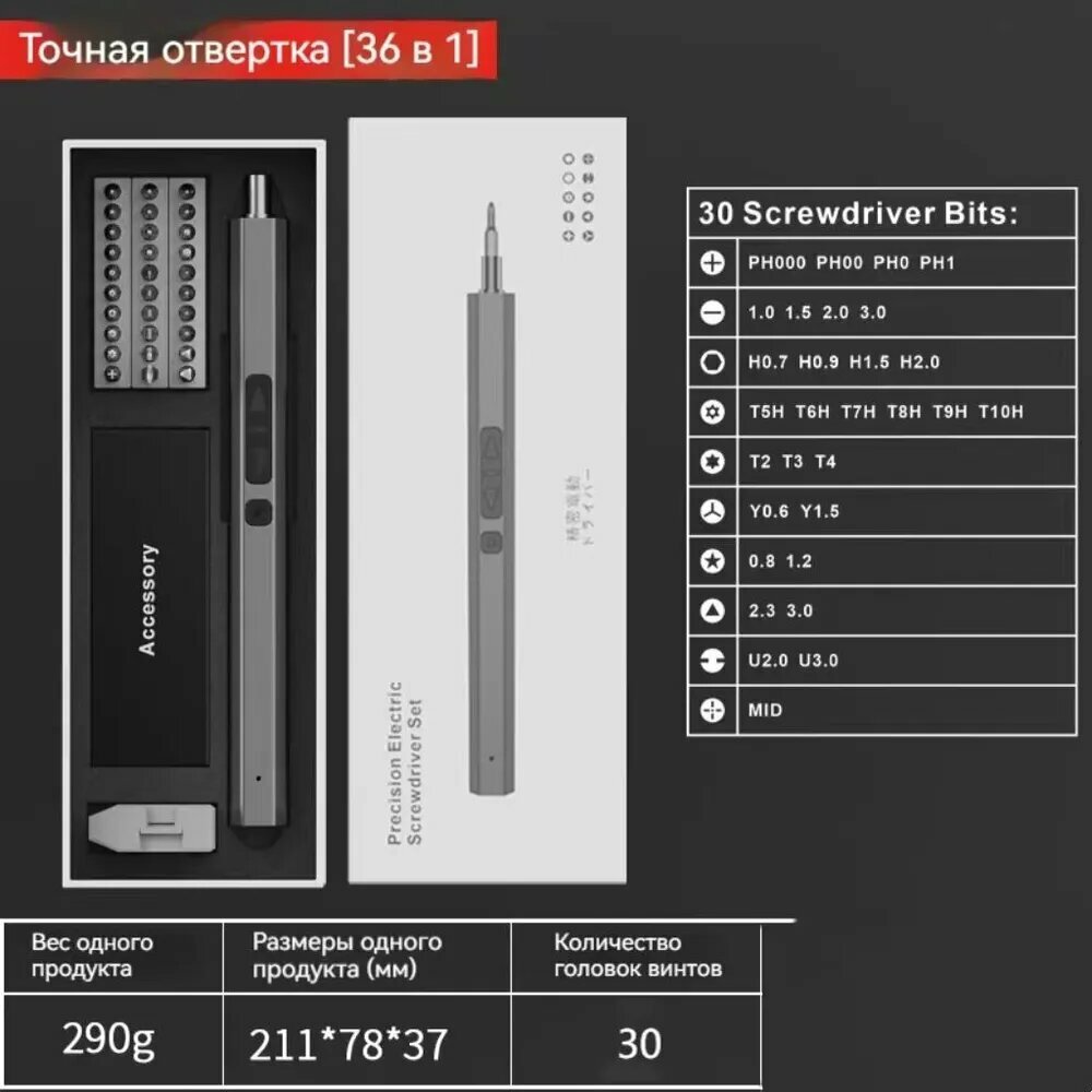 Набор отверток Micro Precision, наконечник H4, углеродистая сталь