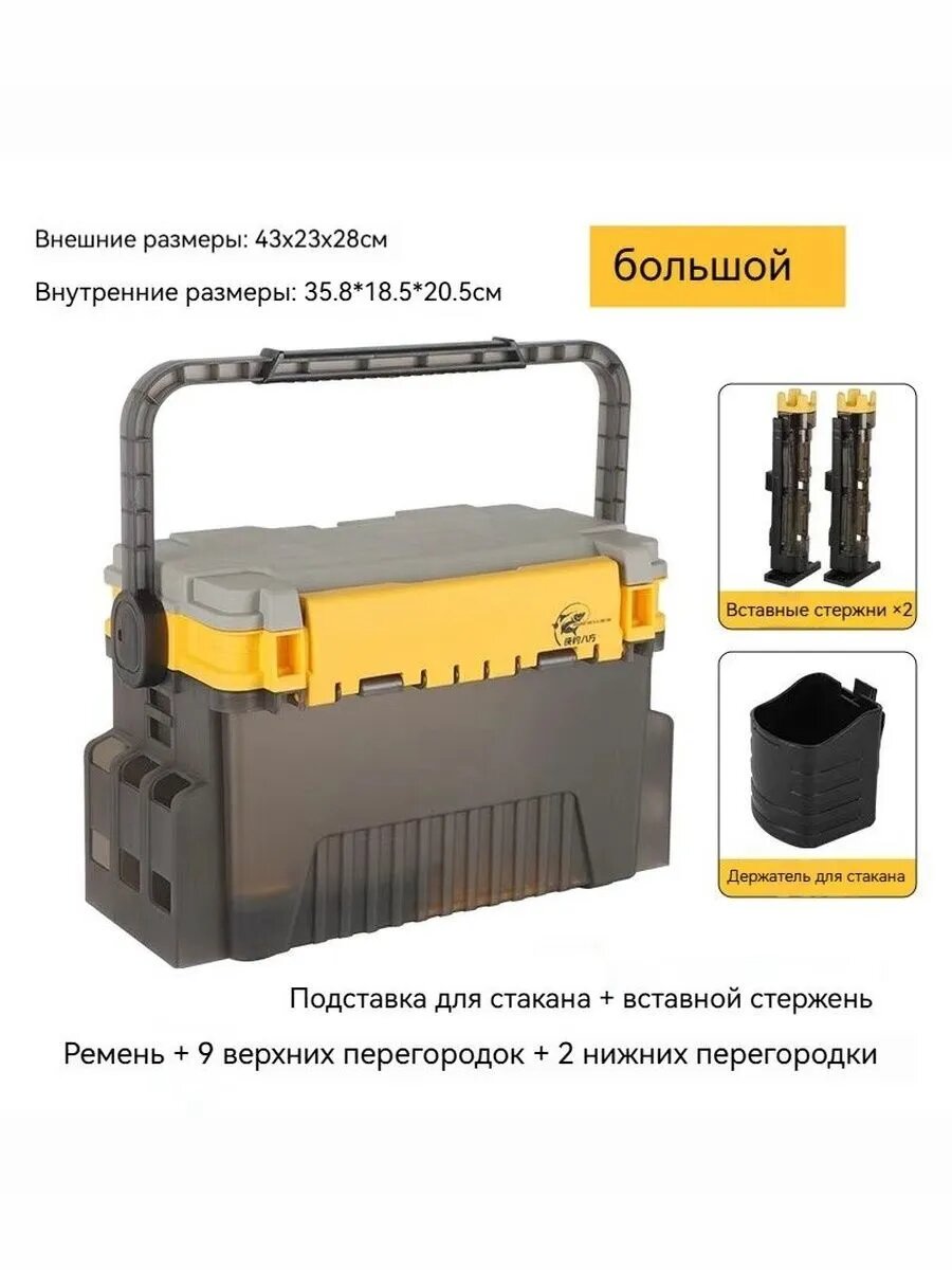 Сундуки садовые