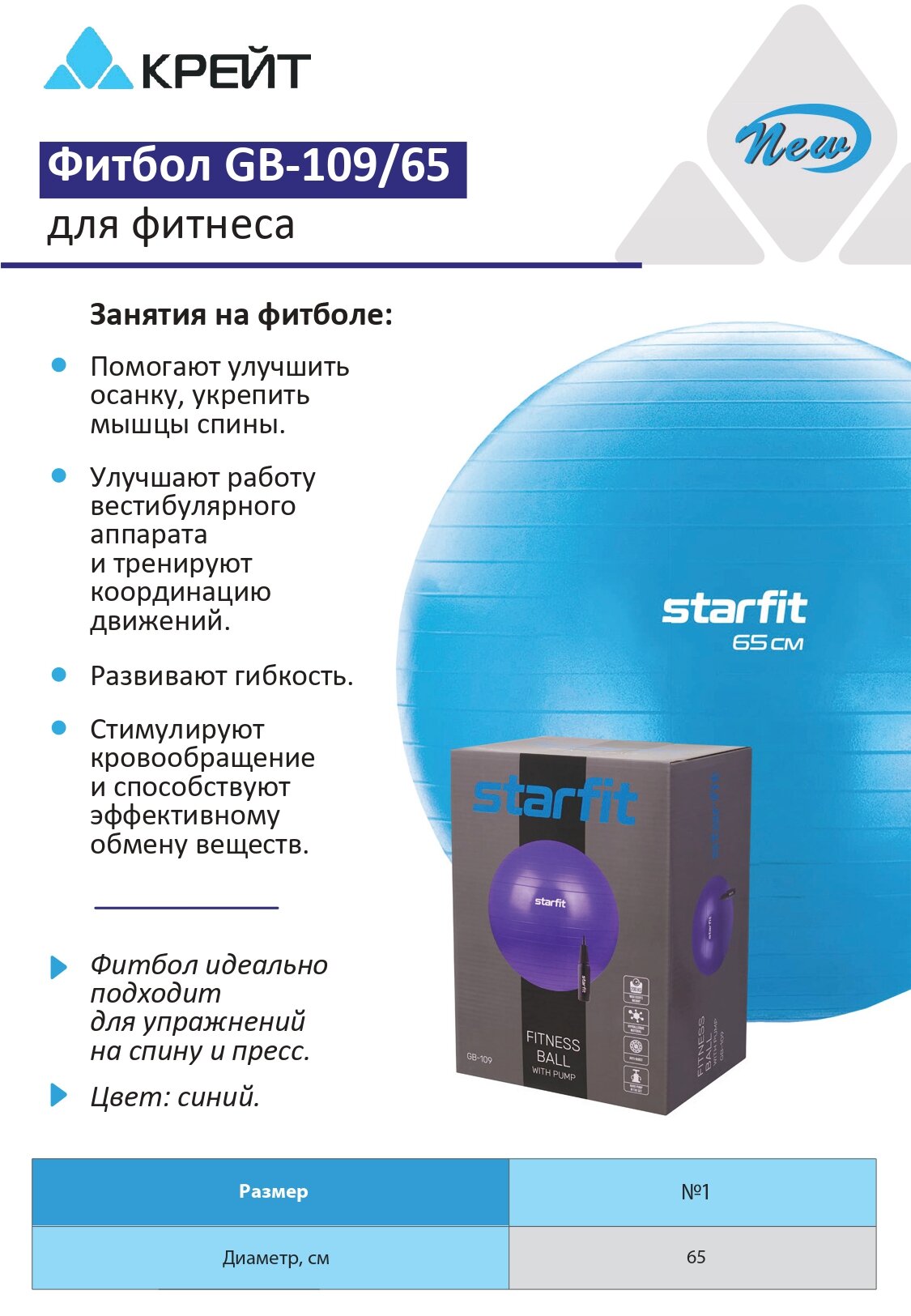Фитбол 65 см, большой мяч для фитнеса с системой антивзрыв, с насосом, синий