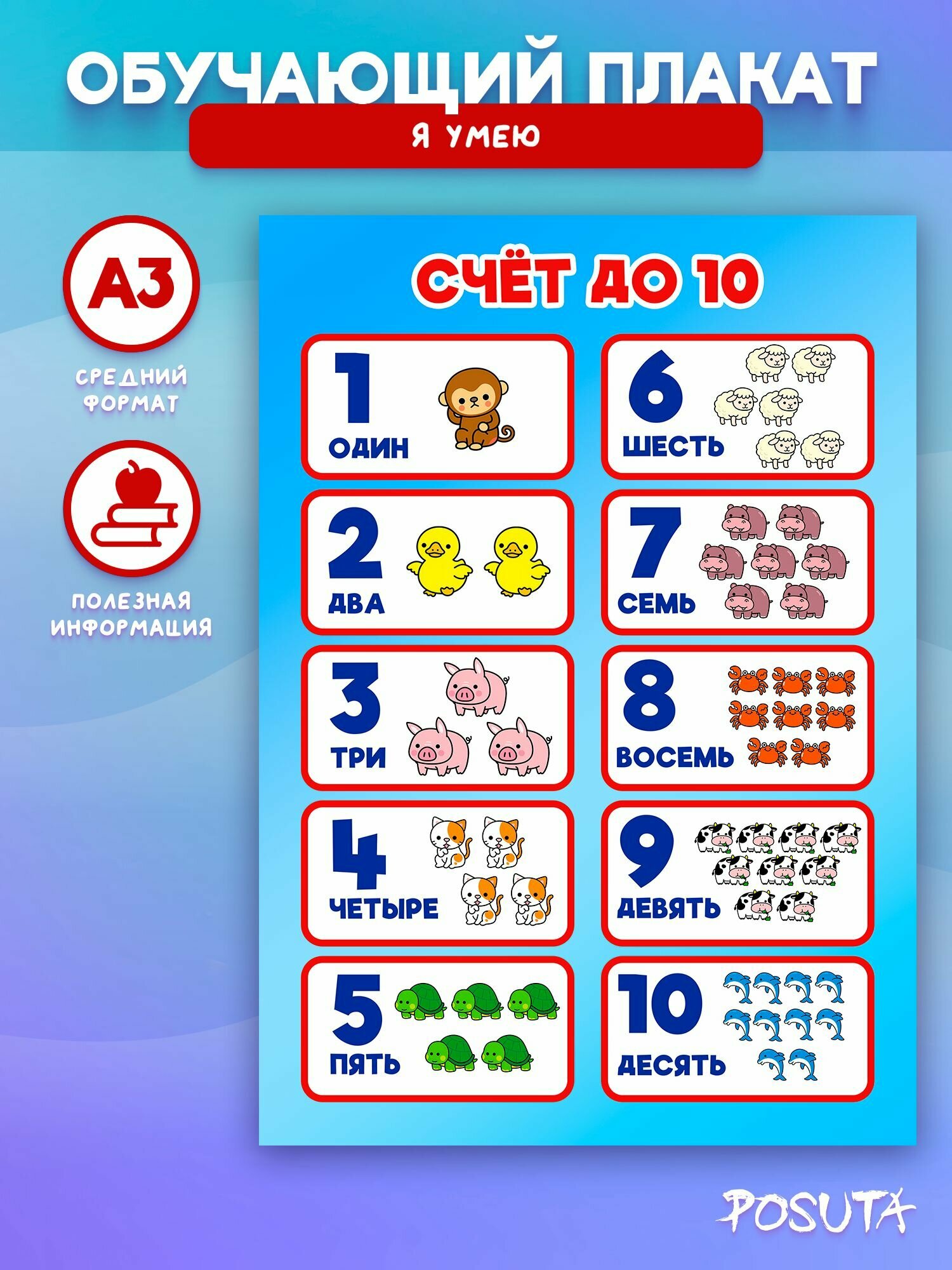 Постеры на стену обучающие Учим цифры