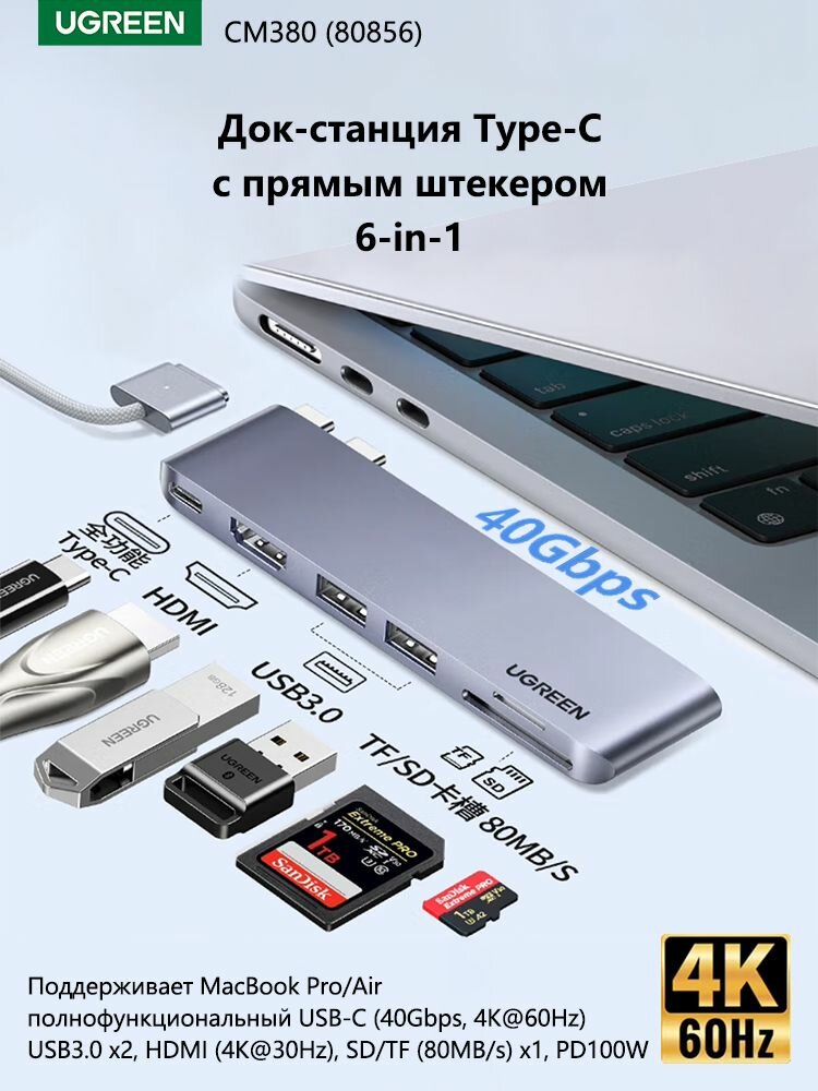 USB-Концентратор Хаб 6-in-1 USB-C UGREEN CM380 (80856) HDMI (4K@30Hz) SD/TF USB 3.0 Thunderbolt 4/PD100W, для MacBook Pro/Air, Адаптер