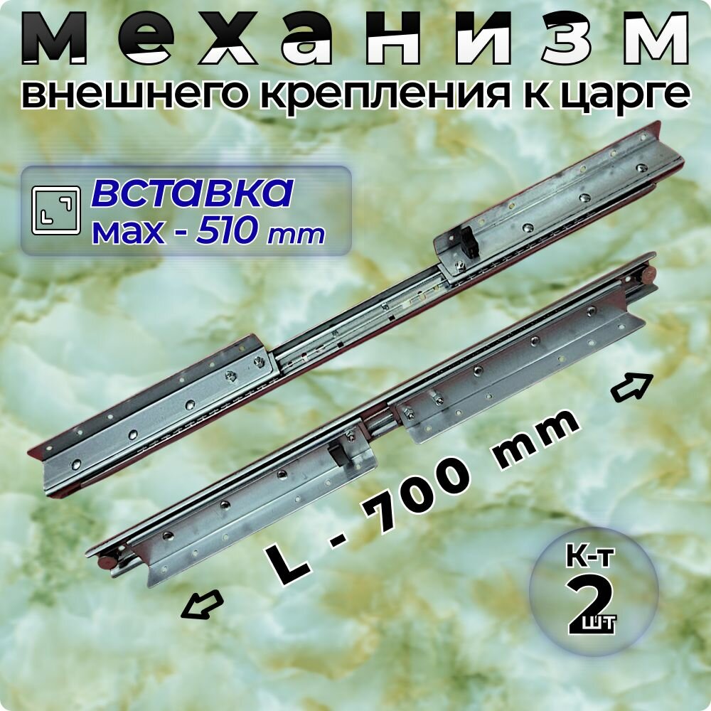 Направляющие