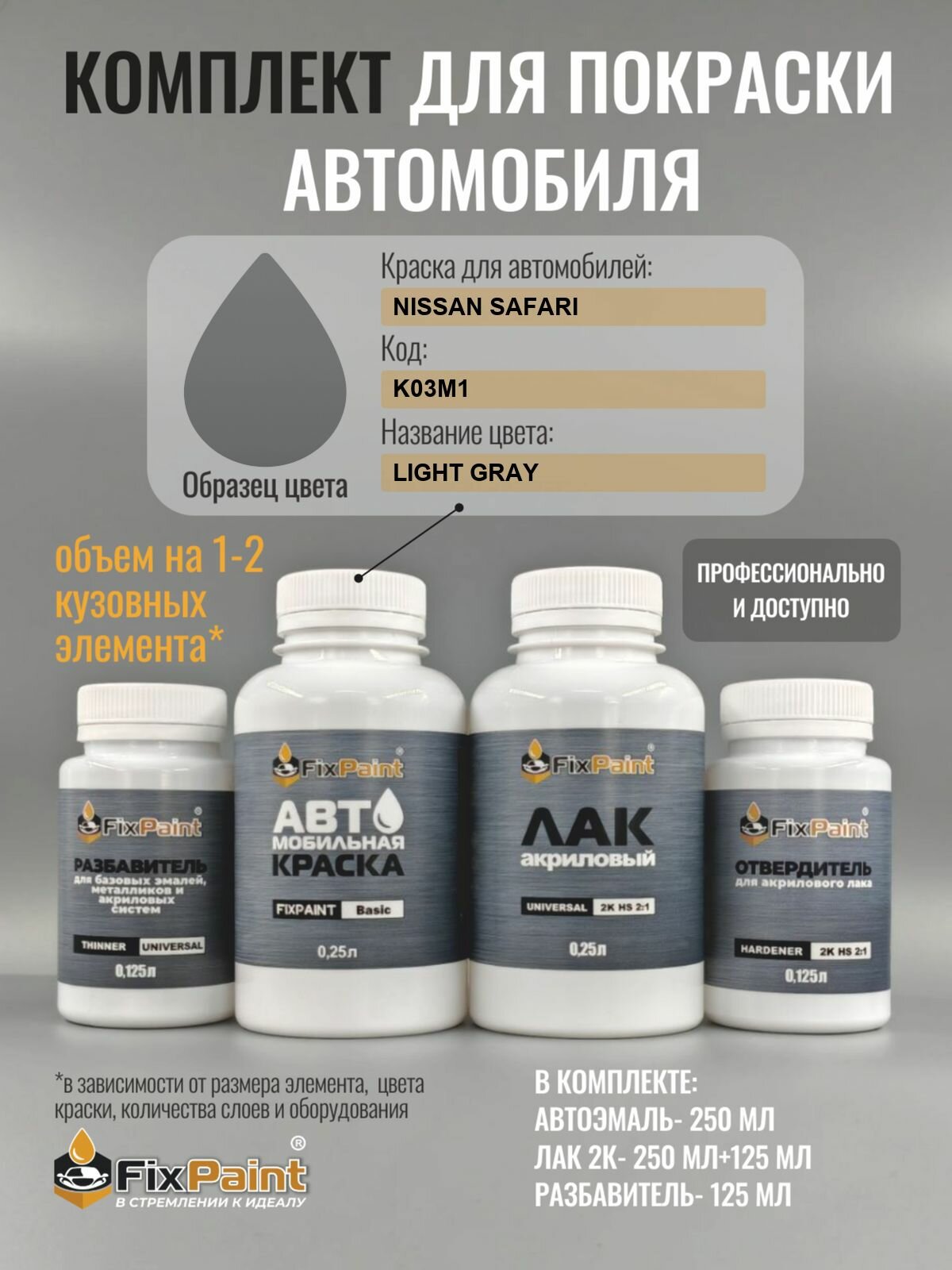 Комплект для покраски NISSAN SAFARI, код K03M1, LIGHT GRAY, базовая автомобильная краска 250 мл, лак 2K 250 мл с отвердителем, разбавитель 125 мл, FixPaint Pro