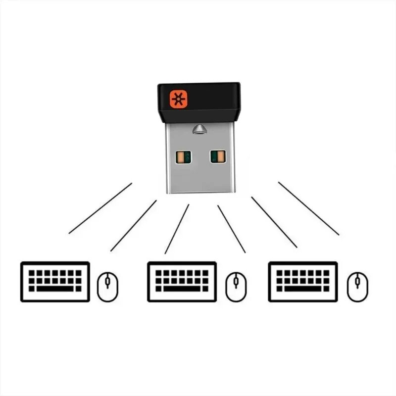 USB-приемник для Unifying — USB-адаптер для мыши-клавиатуры, поддерживает 6 устройств, беспроводной ключ для M905 M325 M585 M510 M705 — фото 1