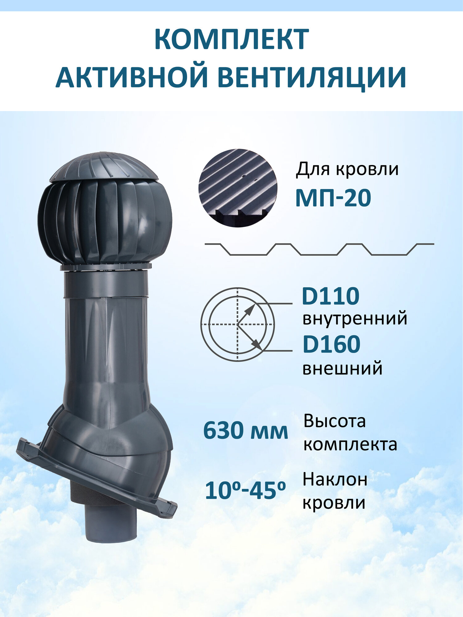 Готовый комплект изолированный: PROF-20, 110/160 мм, RAL7024, Gervent, серия Twister