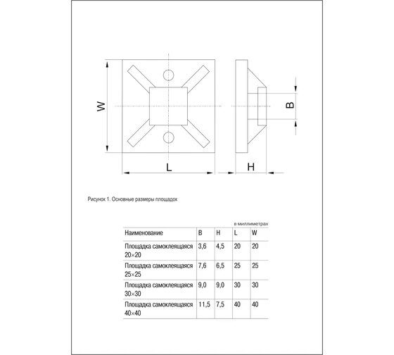 Самоклеящаяся площадка под хомуты IEK 30x30 черная 100 шт. UHP31-30-100