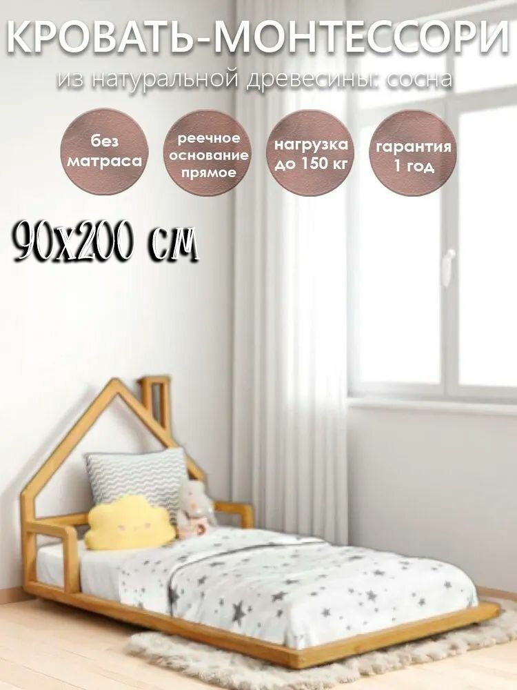 Кровать Монтессори Мини Домик 90х200 см
