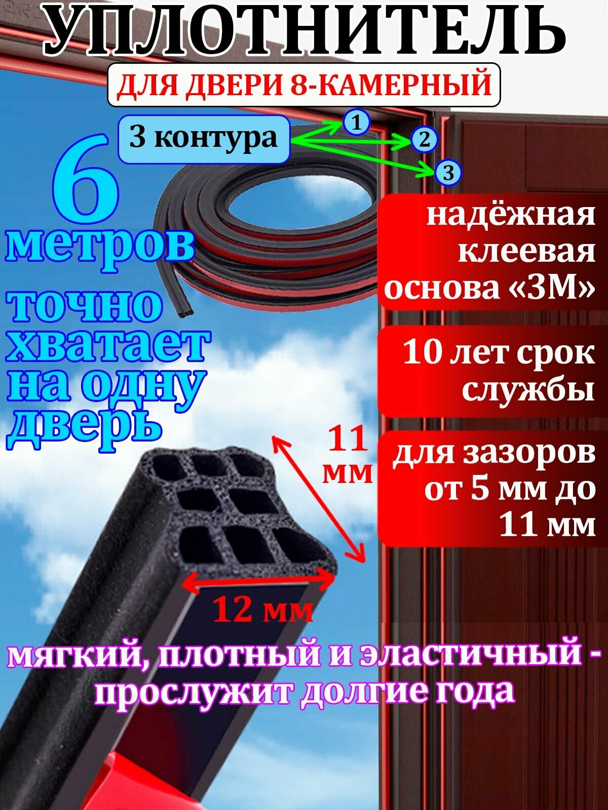 Уплотнитель для окон и дверей