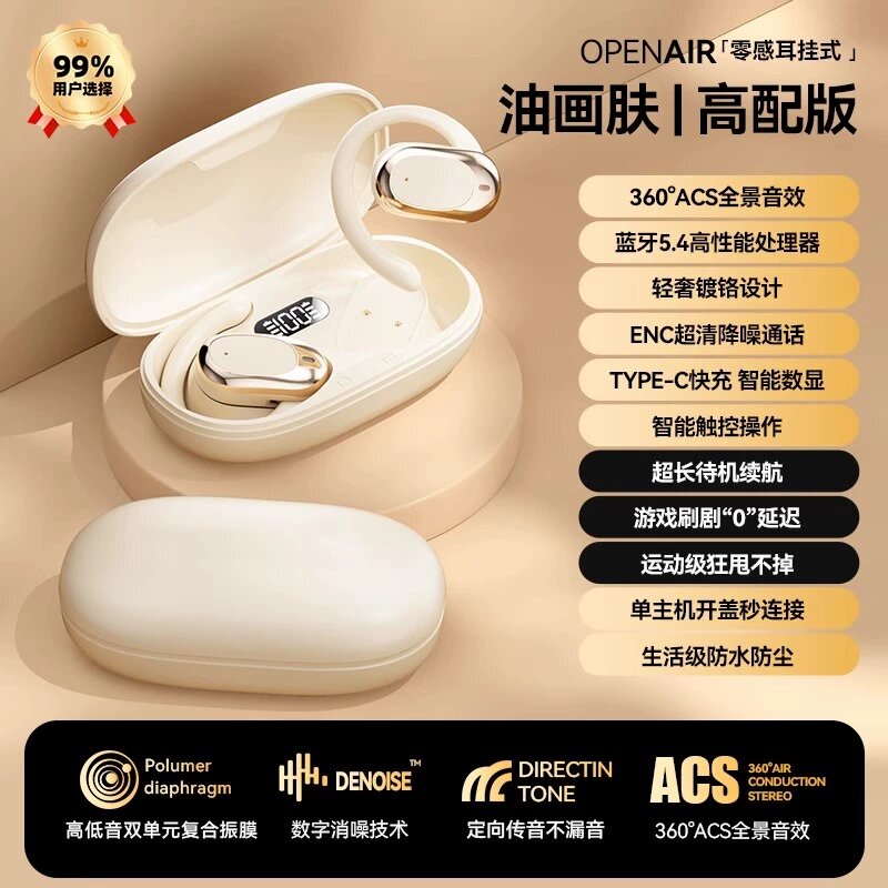 Оливковый цвет высококачественные открытые наушники Bluetooth с ACS звуком, ENC шумоподавлением, Bluetooth 5.4,