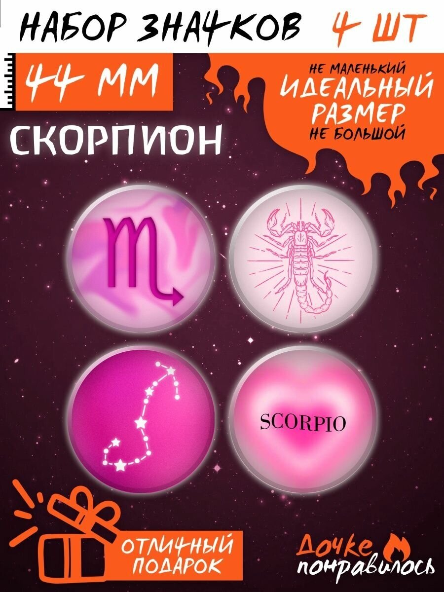 Значки на рюкзак Знаки зодиака набор астрология