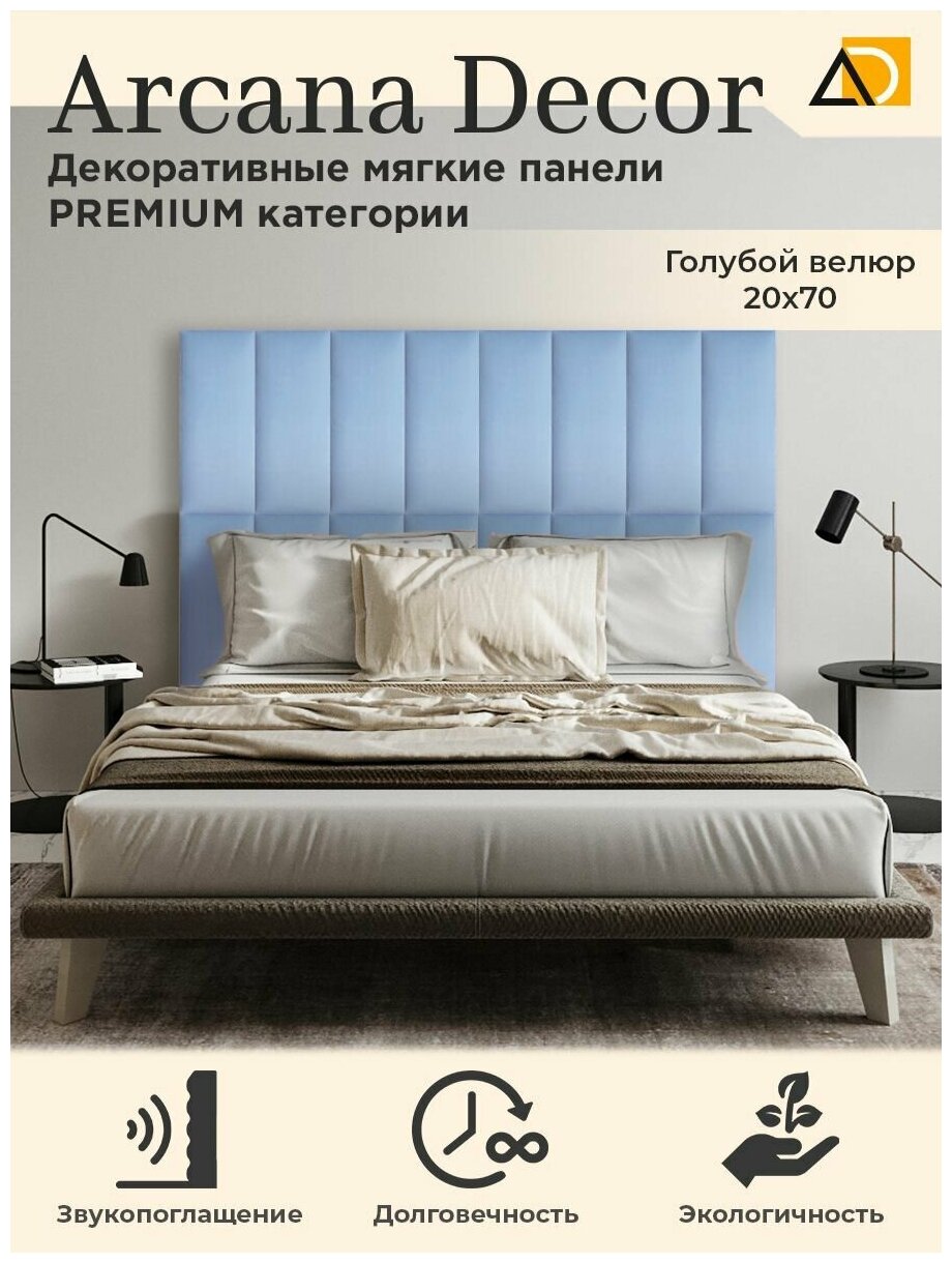 Изголовье (Мягкая стеновая панель) 20/70 голубой