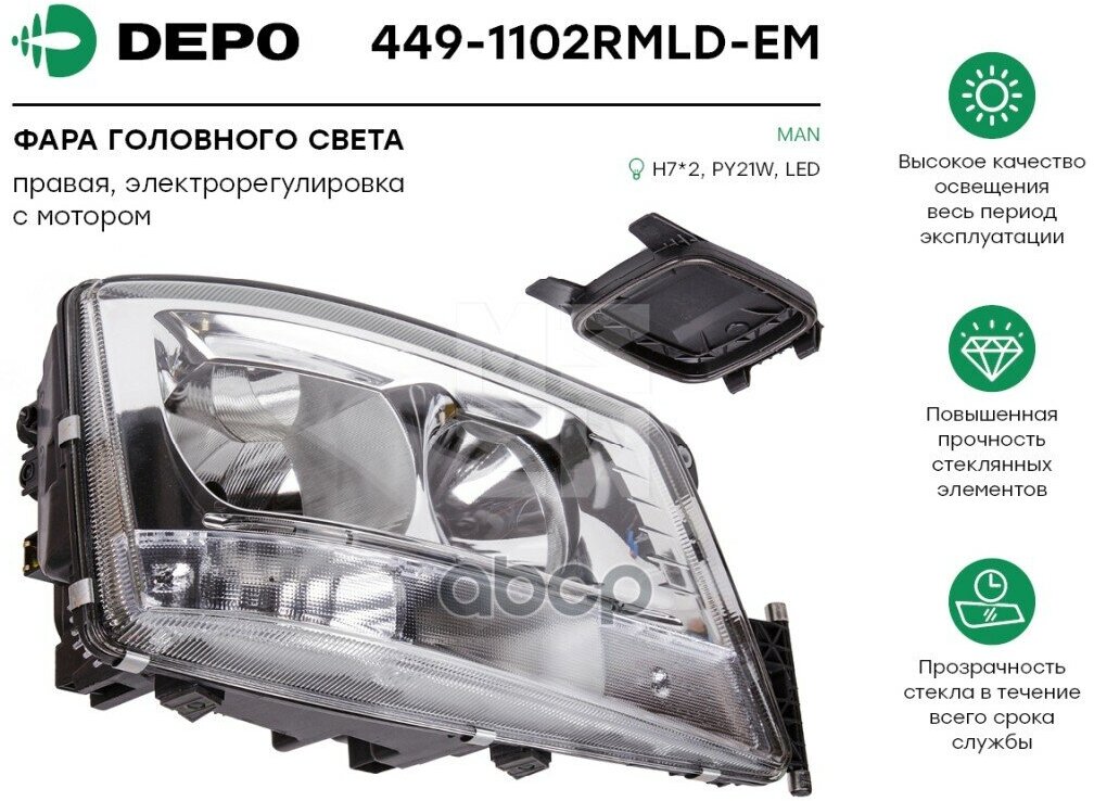 Фара MAN T-G-X.08. ELEC W/S MOTOR Depo арт. 449-1102RMLD-EM