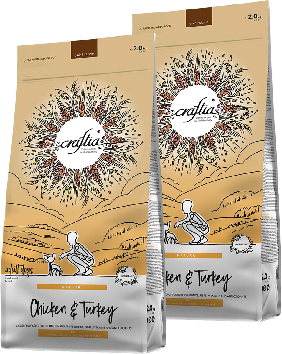 CRAFTIA NATURA ADULT DOG TOY&SMALL BREED CHICKEN&TURKEY взр соб мал пор с курицей и индейкой NEW 2 + 2 кг