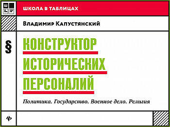 Капустянский В. Конструктор исторических персоналий Политика государство Военное дело Религия "Феникс"