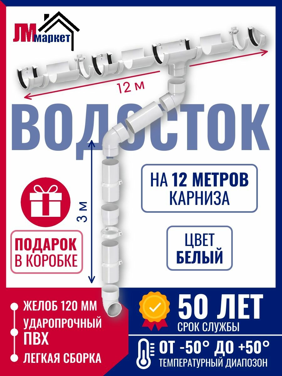 Водосток для крыши дома, 12м/3м, RAL 9010, цвет белый