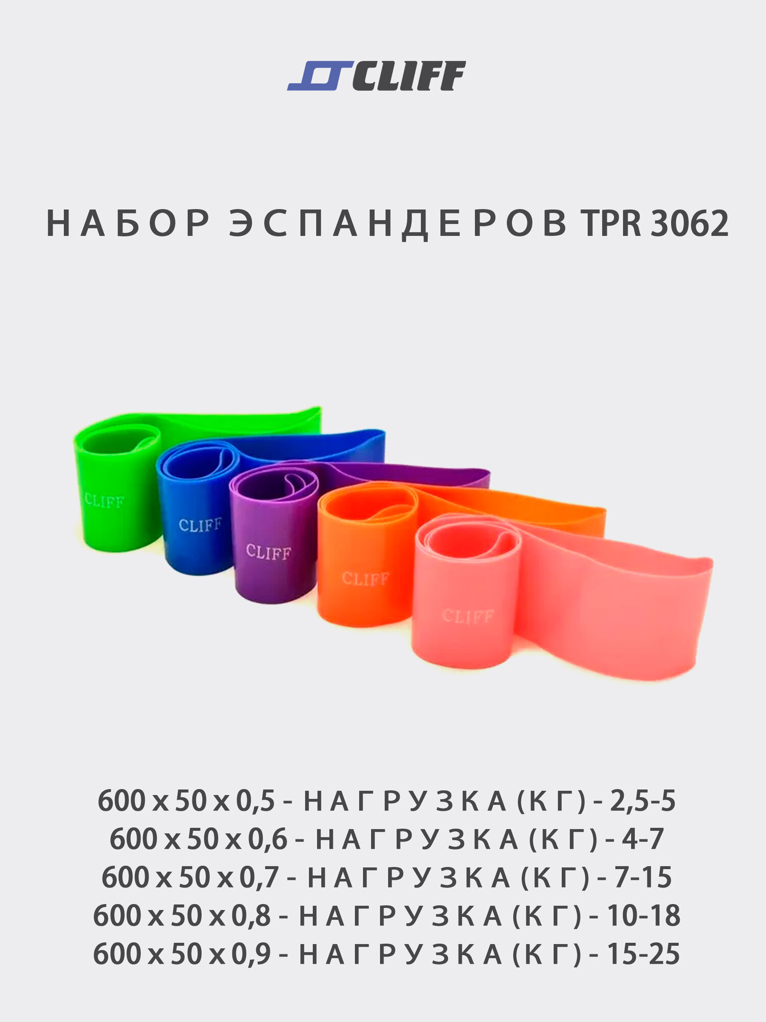 Набор эспандеров 5 штук (эспандер ленточный кольцо 30*5*0,05-0,09 TPR) 3062