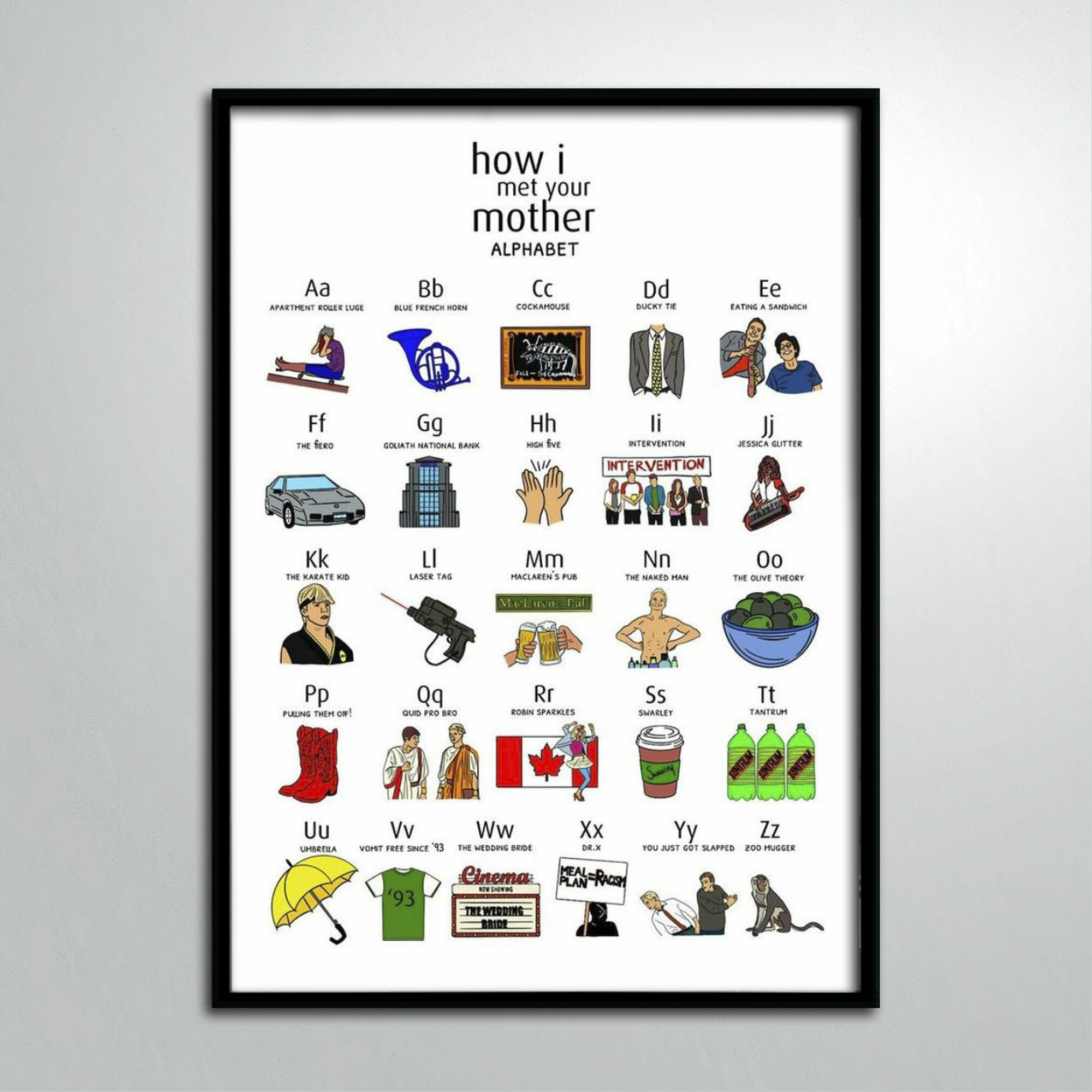 Постер без рамы/Как я встретил вашу маму Алфавит How I Met Your Mother