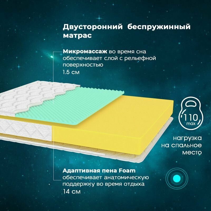 Матрас Dreamtec Roll Meravi 160х190, анатомический, беспружинный, эффект массажа, двусторонний — фото 1