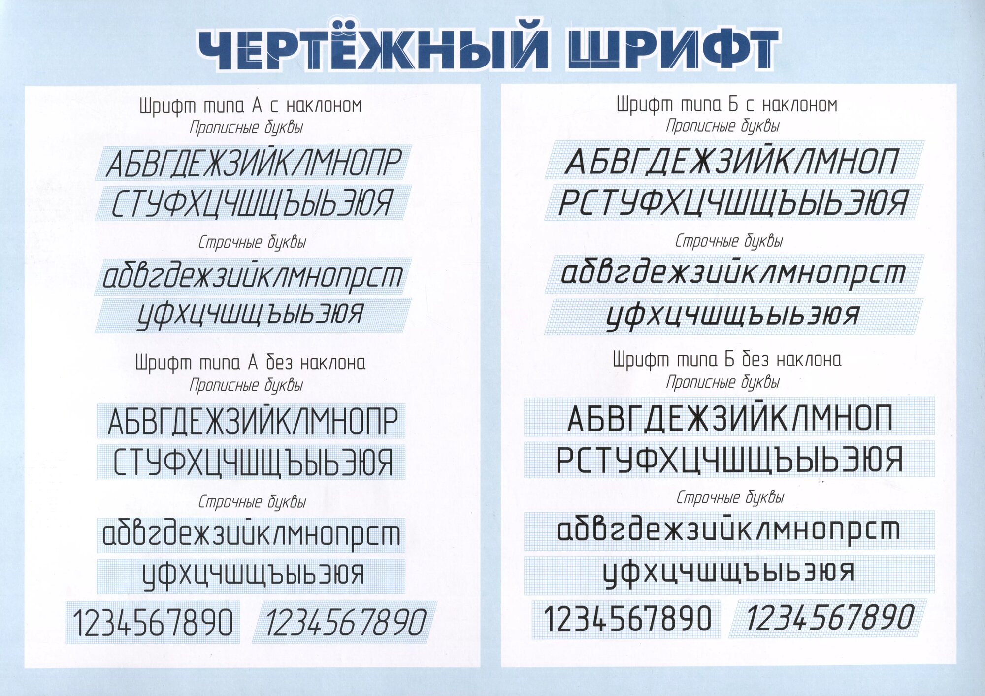 Плакат. Чертёжный шрифт. (Формат А4, бумага мелов 250) ()