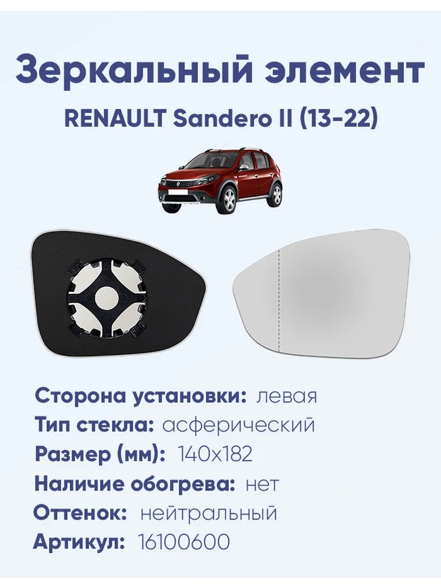Зеркальный элемент левый RENAULT Sandero II (13-22)A76751301