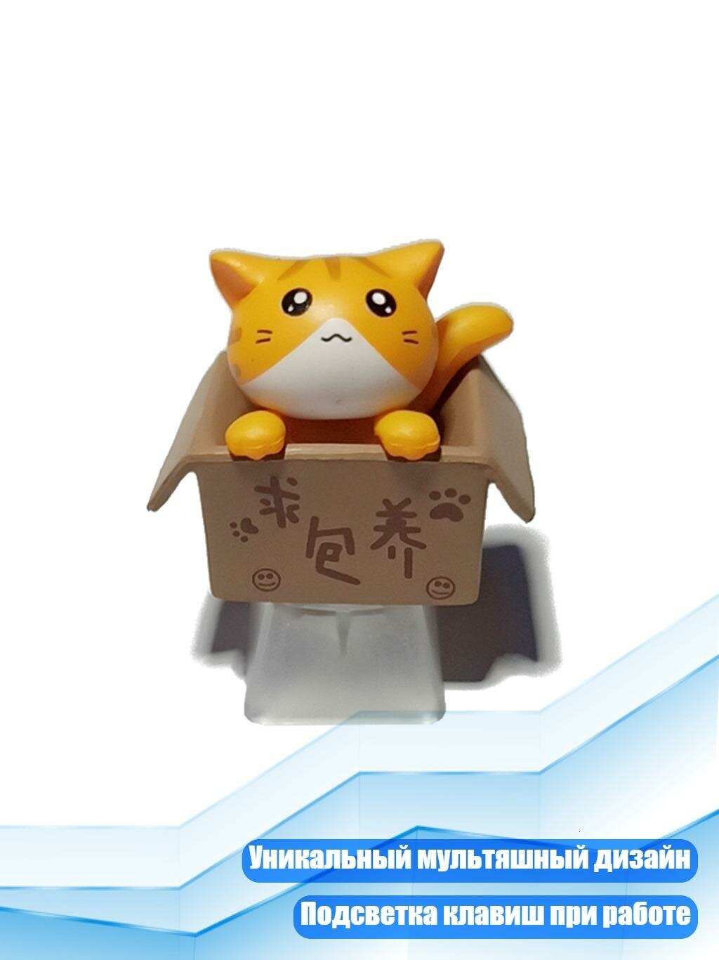 ABS-кейкапы для клавиатуры с подсветкой, Желтый