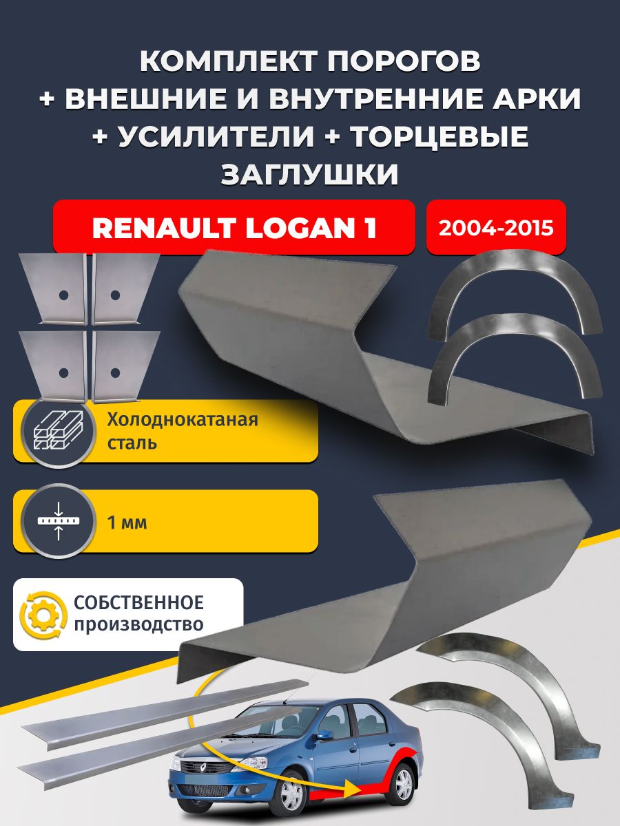 Комплект ремонтных задних внешних и внутренних арок (0,8 мм) + комплект порогов + 4 торцевые заглушки + усилители, на Renault Logan 2004-2015 седан (Рено Логан 1) Холоднокатаная сталь 1 мм